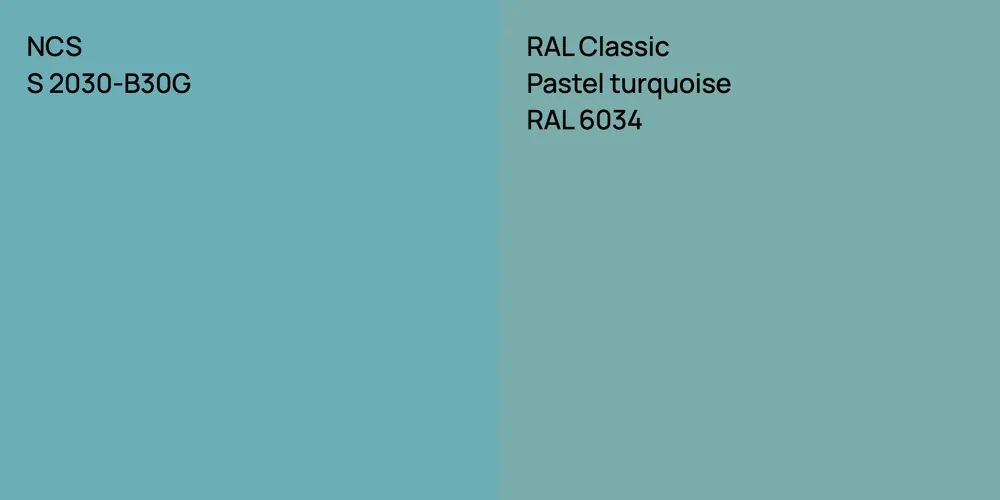 NCS S 2030-B30G vs. RAL Classic Pastel turquoise comparison