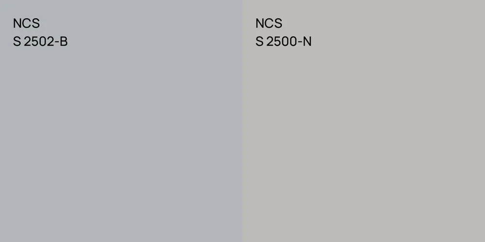 NCS S 2502-B vs. NCS S 2500-N comparison