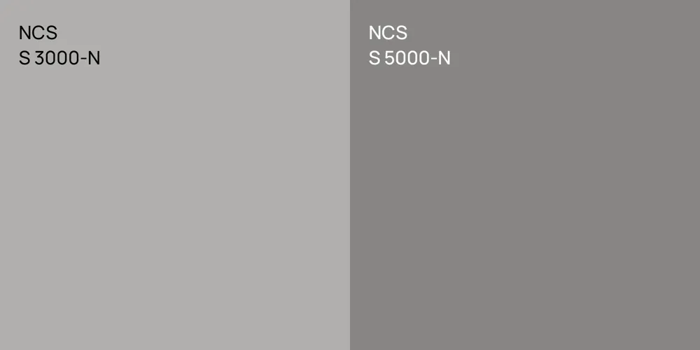 NCS S 3000-N vs. NCS S 5000-N comparison