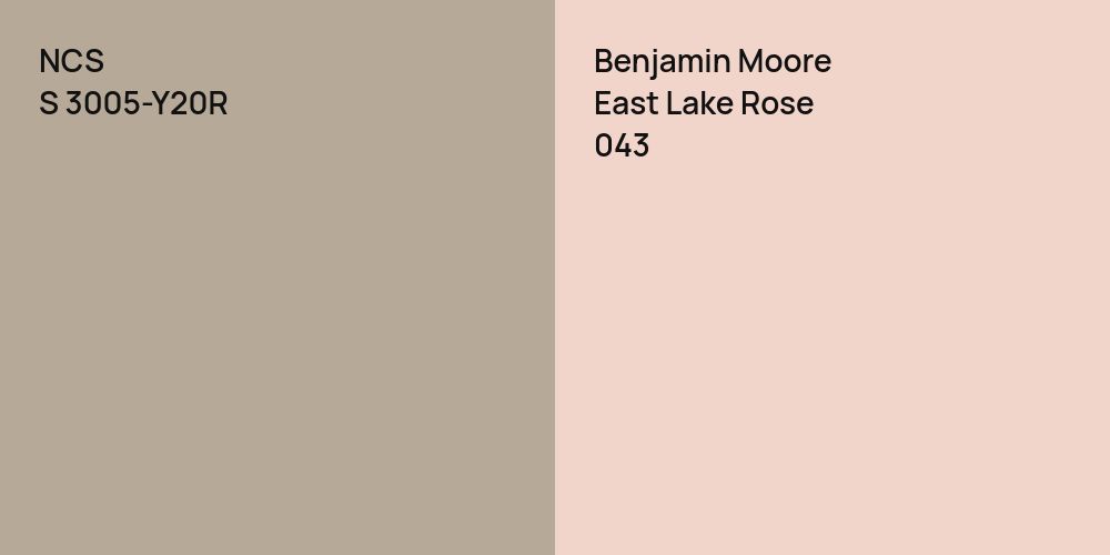 NCS S 3005-Y20R vs. Benjamin Moore East Lake Rose comparison