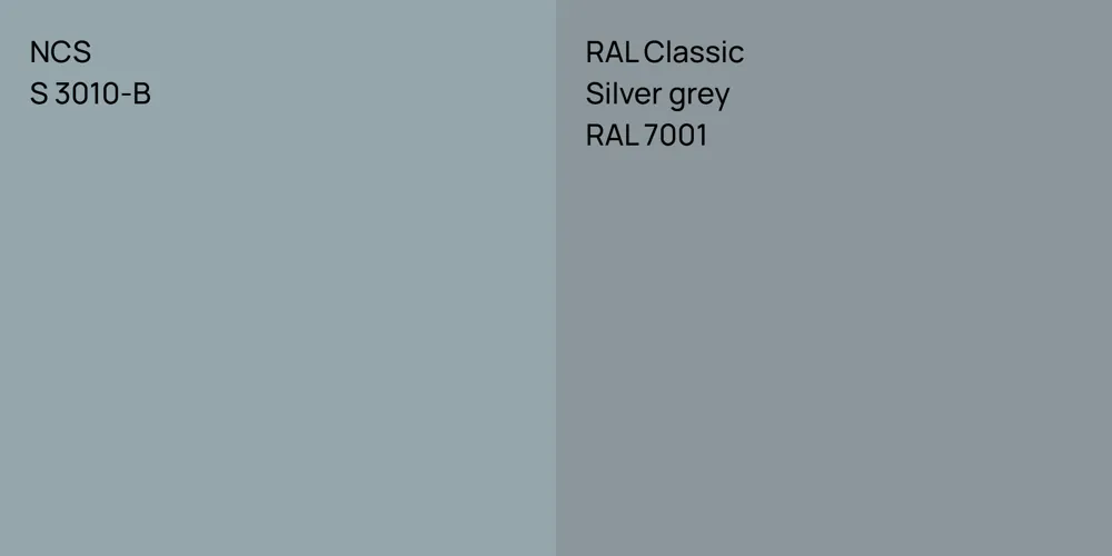 NCS S 3010-B vs. RAL Classic Silver grey comparison