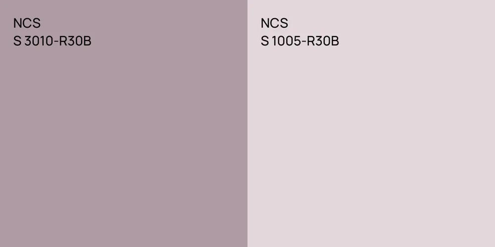 NCS S 3010-R30B vs. NCS S 1005-R30B comparison