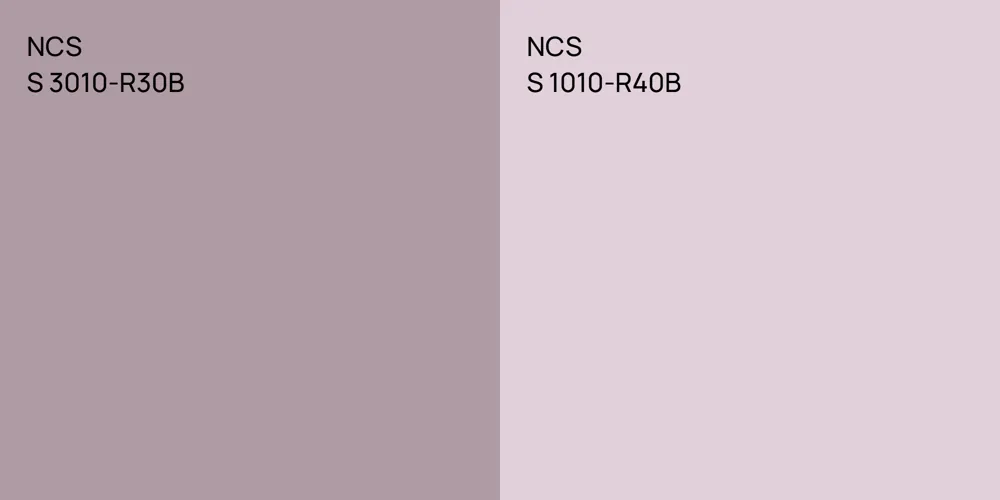 NCS S 3010-R30B vs. NCS S 1010-R40B comparison
