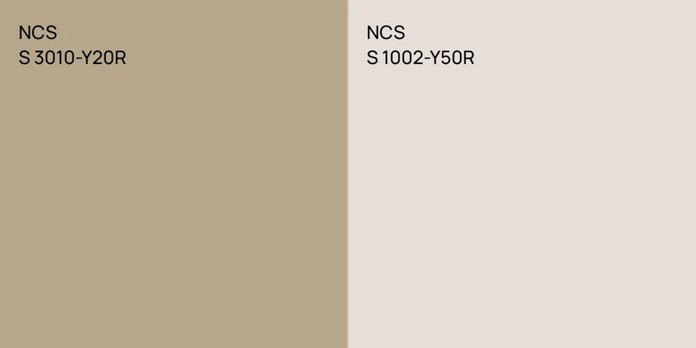 NCS S 3010-Y20R vs. NCS S 1002-Y50R comparison