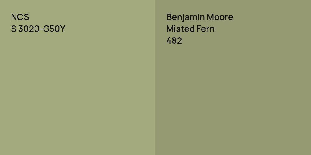 NCS S 3020-G50Y vs. Benjamin Moore Misted Fern comparison