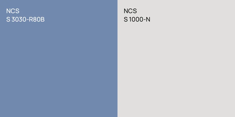NCS S 3030-R80B vs. NCS S 1000-N comparison