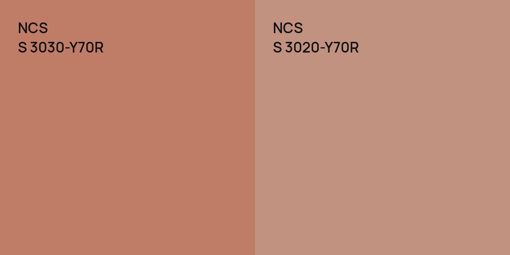 NCS S 3030-Y70R vs. NCS S 3020-Y70R comparison
