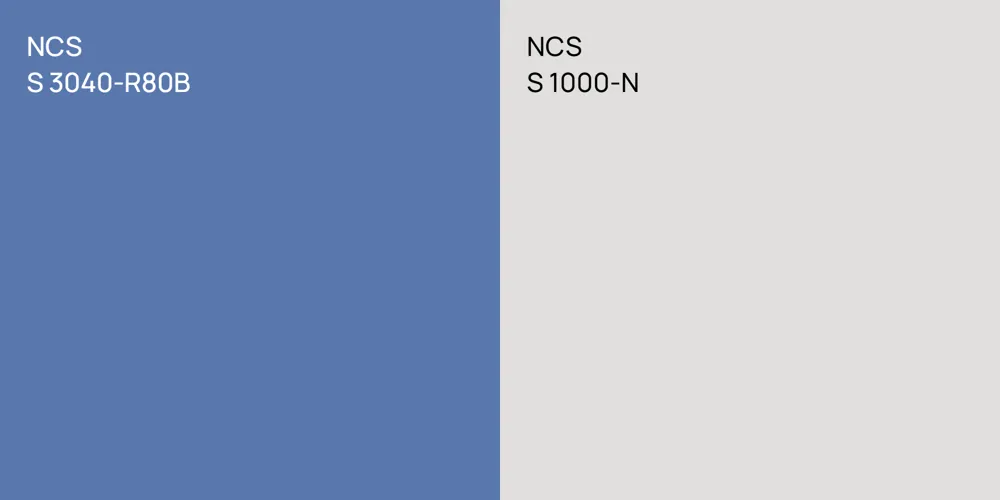 NCS S 3040-R80B vs. NCS S 1000-N comparison