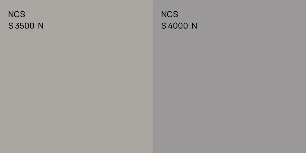 NCS S 3500-N vs. NCS S 4000-N comparison