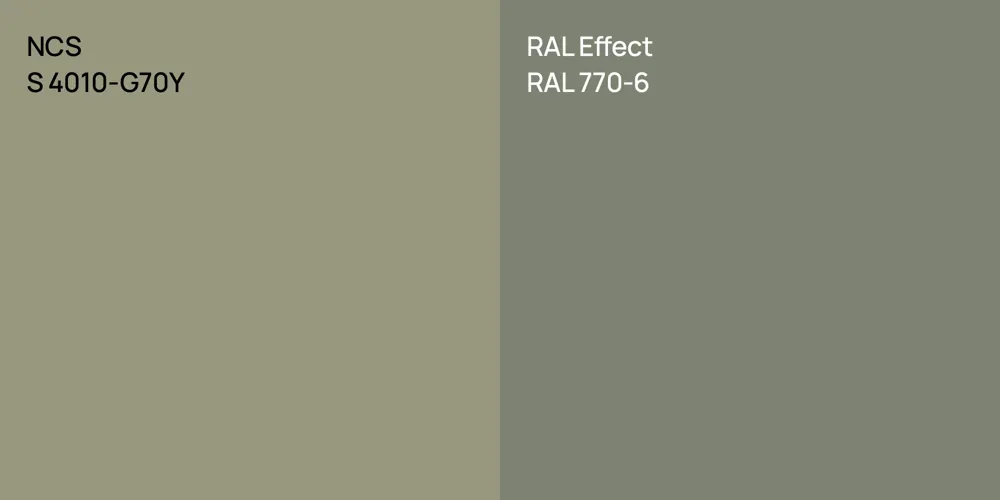 NCS S 4010-G70Y vs. RAL Effect RAL 770-6 comparison