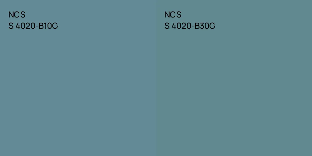 NCS S 4020-B10G vs. NCS S 4020-B30G comparison