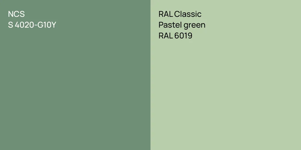 NCS S 4020-G10Y vs. RAL Classic Pastel green comparison