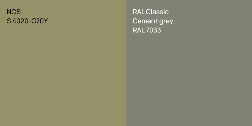 NCS S 4020-G70Y vs. RAL Classic Cement grey comparison