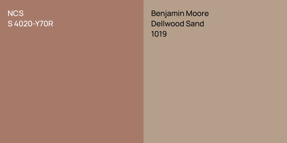 NCS S 4020-Y70R vs. Benjamin Moore Dellwood Sand comparison