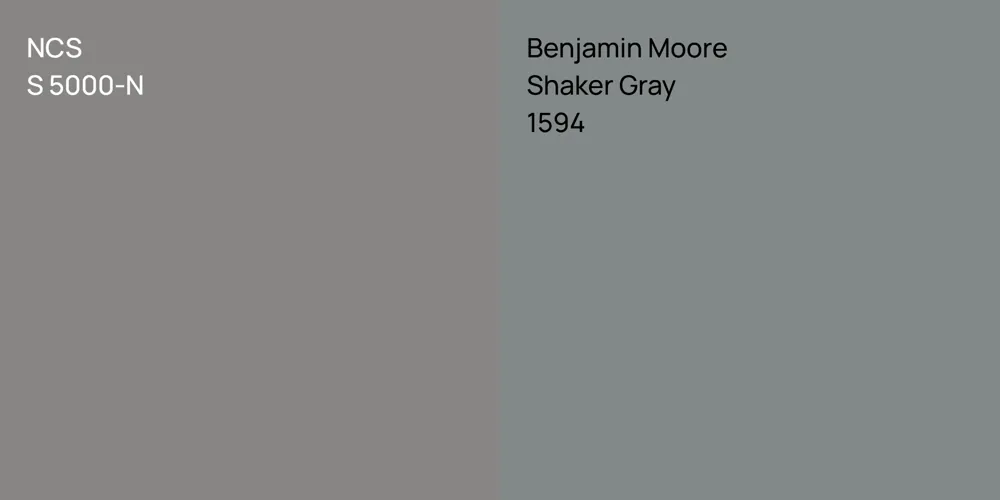 NCS S 5000-N vs. Benjamin Moore Shaker Gray comparison