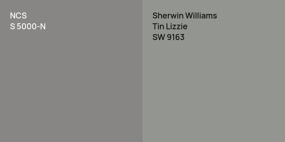 NCS S 5000-N vs. Sherwin Williams Tin Lizzie comparison