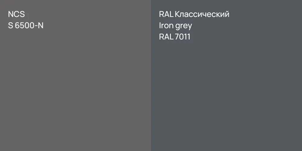 NCS S 6500-N vs. RAL Classic Iron grey comparison