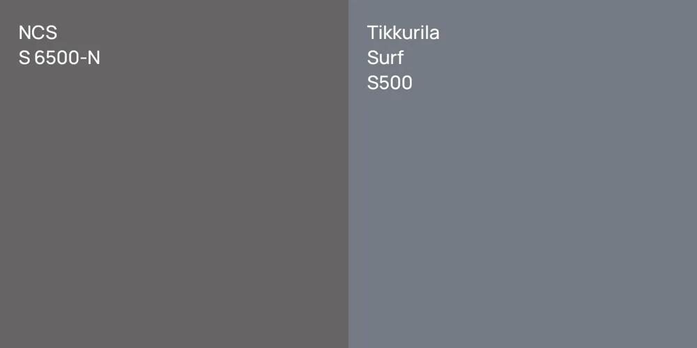 NCS S 6500-N vs. Tikkurila Surf comparison