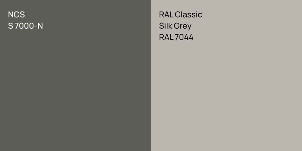 NCS S 7000-N vs. RAL Classic Silk Grey comparison