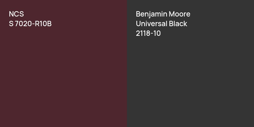 NCS S 7020-R10B vs. Benjamin Moore Universal Black comparison