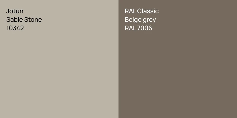Jotun Sable Stone vs. RAL Classic Beige grey comparison