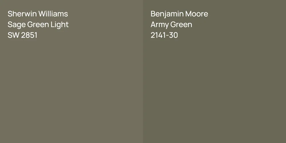 Sherwin Williams Sage Green Light vs. Benjamin Moore Army Green comparison