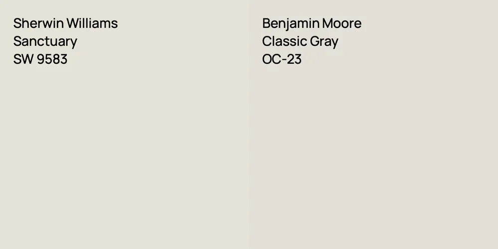 Sherwin Williams Sanctuary vs. Benjamin Moore Classic Gray comparison