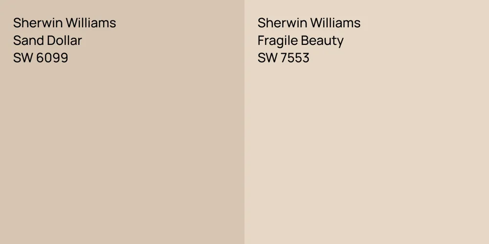 Sherwin Williams Sand Dollar vs. Sherwin Williams Fragile Beauty comparison