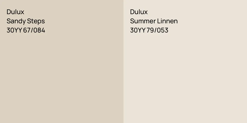 Dulux Sandy Steps vs. Dulux Summer Linnen comparison