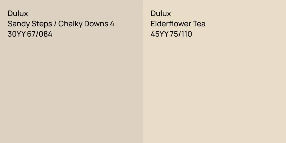 Dulux Sandy Steps vs. Dulux Elderflower Tea comparison