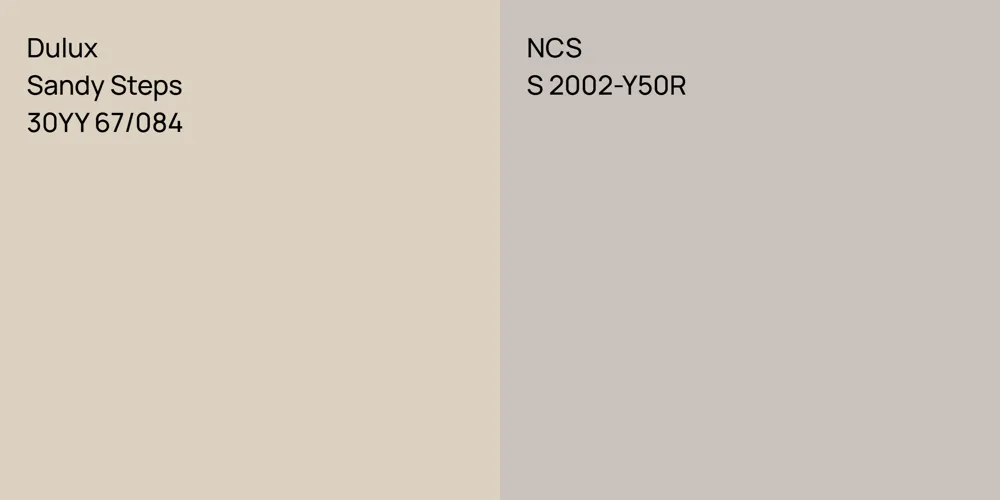 Dulux Sandy Steps vs. NCS S 2002-Y50R comparison