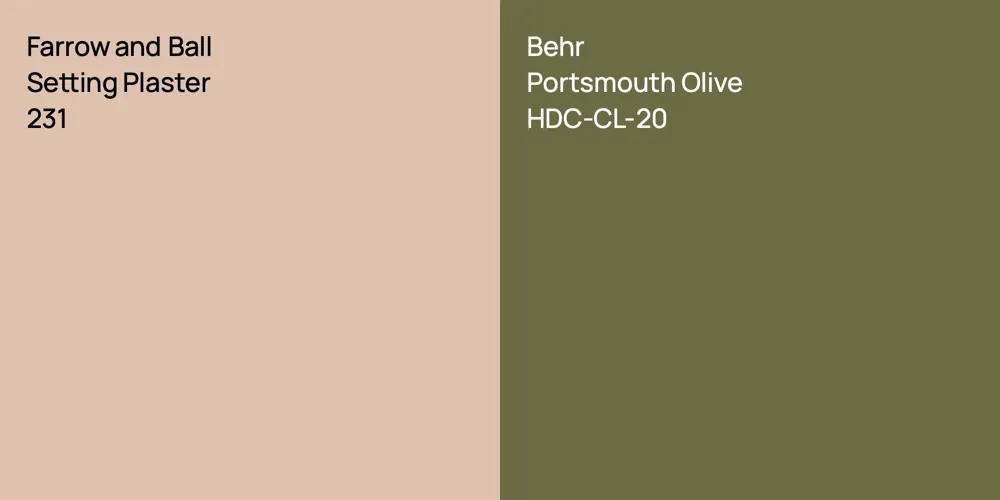 Farrow and Ball Setting Plaster vs. Behr Portsmouth Olive comparison