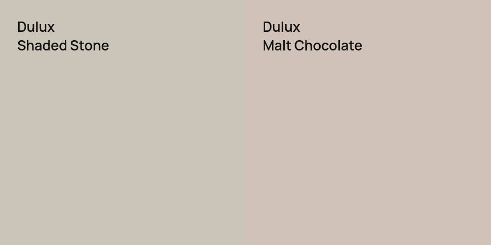 Dulux Shaded Stone vs. Dulux Malt Chocolate comparison