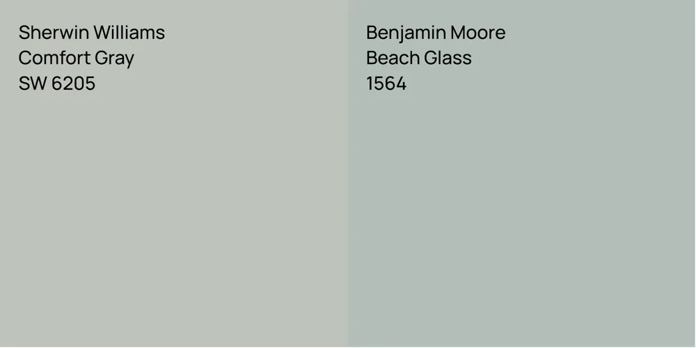 Sherwin Williams Comfort Gray vs. Benjamin Moore Beach Glass comparison