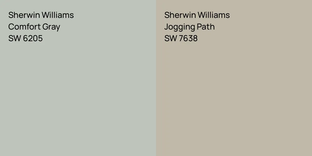 Sherwin Williams Comfort Gray vs. Sherwin Williams Jogging Path comparison