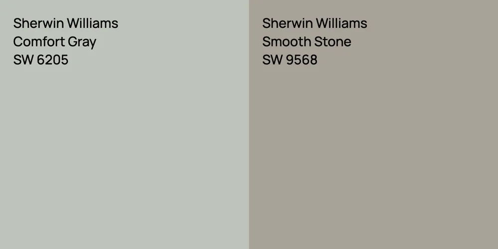 Sherwin Williams Comfort Gray vs. Sherwin Williams Smooth Stone comparison