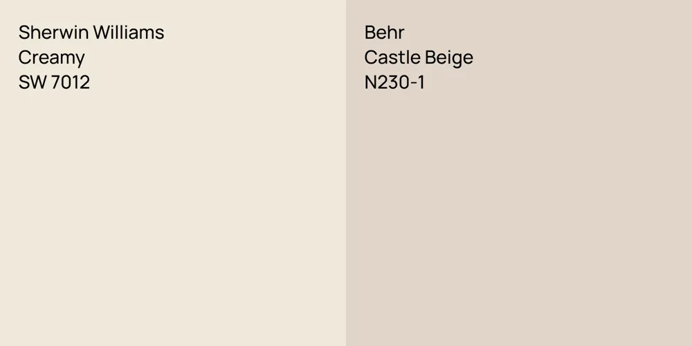 Sherwin Williams Creamy vs. Behr Castle Beige comparison