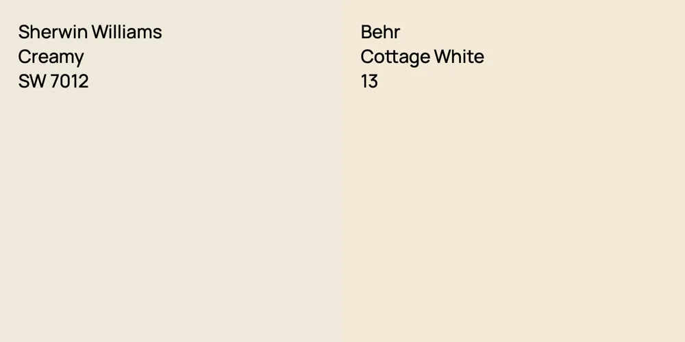 Sherwin Williams Creamy vs. Behr Cottage White comparison