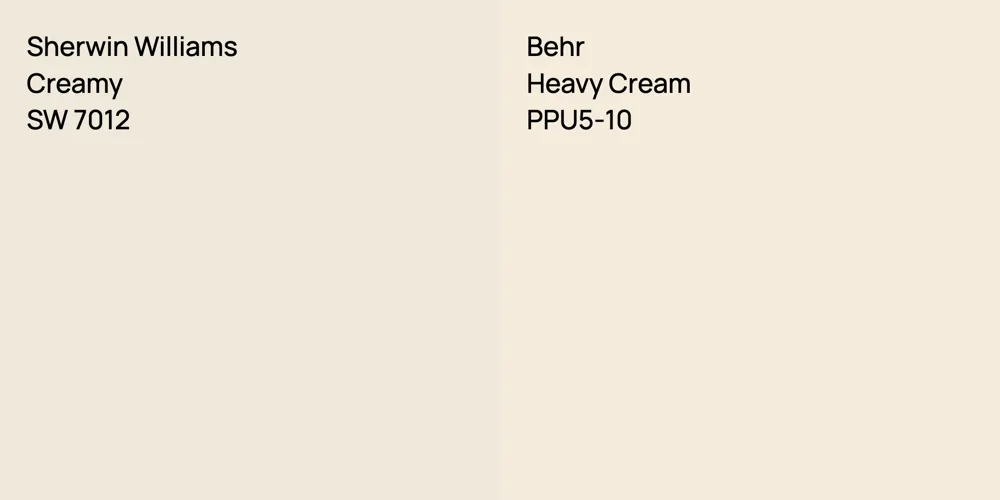Sherwin Williams Creamy vs. Behr Heavy Cream comparison