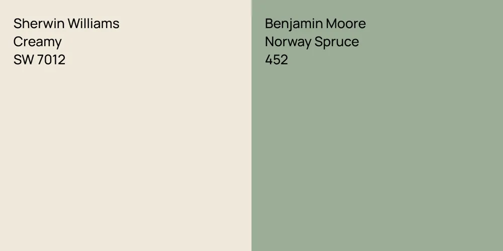 Sherwin Williams Creamy vs. Benjamin Moore Norway Spruce comparison