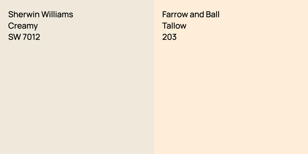 Sherwin Williams Creamy vs. Farrow and Ball Tallow comparison