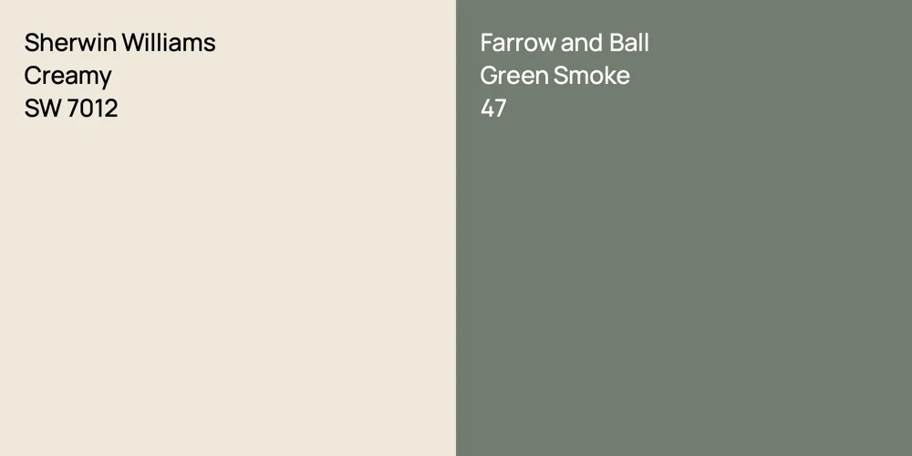 Sherwin Williams Creamy vs. Farrow and Ball Green Smoke comparison