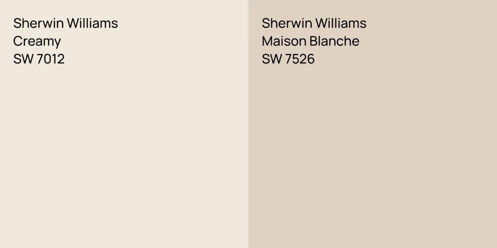 Sherwin Williams Creamy vs. Sherwin Williams Maison Blanche comparison