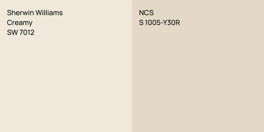 Sherwin Williams Creamy vs. NCS S 1005-Y30R comparison