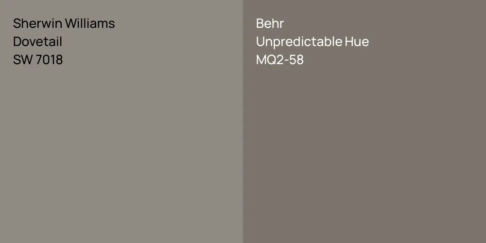 Sherwin Williams Dovetail vs. Behr Unpredictable Hue comparison