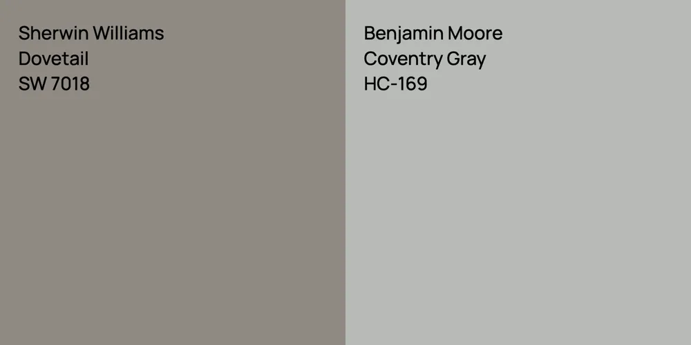Sherwin Williams Dovetail vs. Benjamin Moore Coventry Gray comparison
