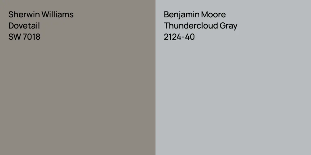 Sherwin Williams Dovetail vs. Benjamin Moore Thundercloud Gray comparison