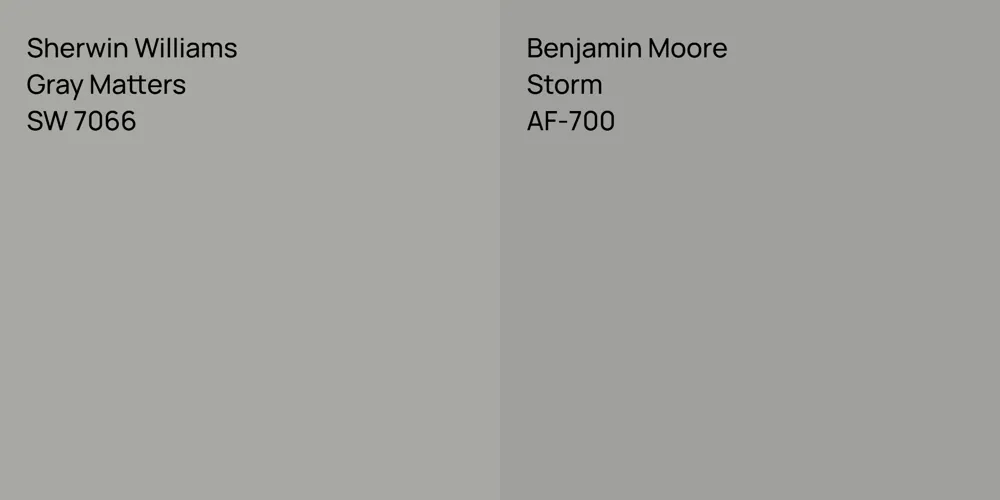 Sherwin Williams Gray Matters vs. Benjamin Moore Storm comparison