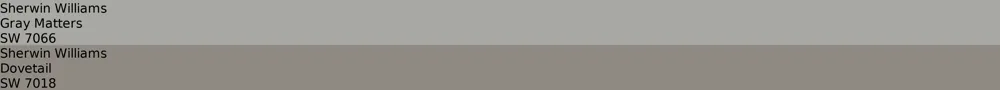 Sherwin Williams Gray Matters vs. Sherwin Williams Dovetail comparison