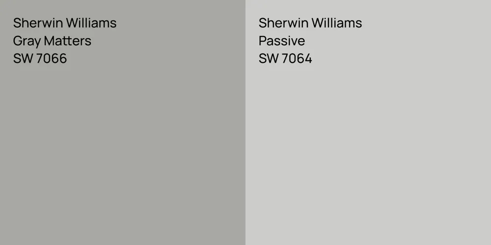 Sherwin Williams Gray Matters vs. Sherwin Williams Passive comparison